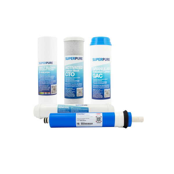 SUPERPURE 5-Stage RO Filter Set (Incl. Dupont Membrane) – The Water ...